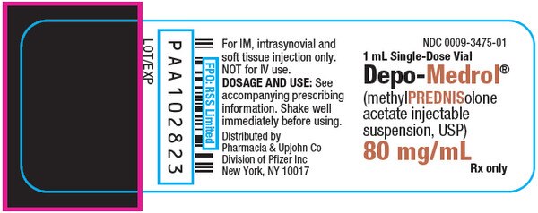 DEPO-MEDROL INJ 80MG/ML SDV - PFIZER PHARM