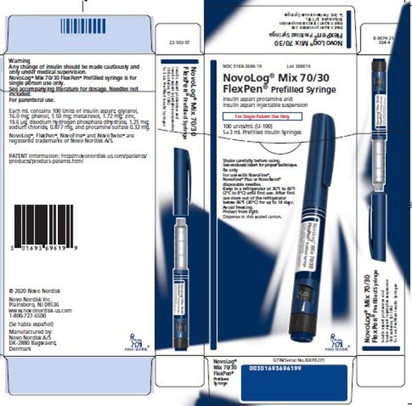 NOVOLOG MIX FLX 70/30 SYG 5X3ML - NOVO NORDISK INC.