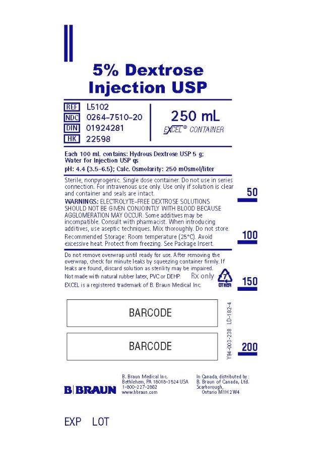 DEXTROSE-WATER 5% BAG 24X250ML - B BRAUN