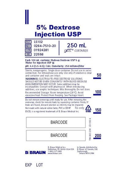 DEXTROSE-WATER 5% BAG 24X250ML - B BRAUN