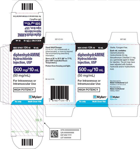 DIPHENHYDRAMINE 50MG/ML 10ML - MYLAN INSTITUTIONAL